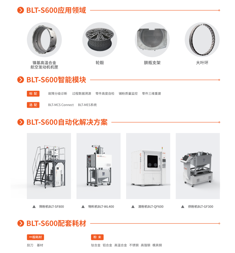 装备展示厅，铂力特，BLT-S600 铂力特选择性激光熔化成形设备（SLM金属3D打印设备），机械加工 | Equipment ...